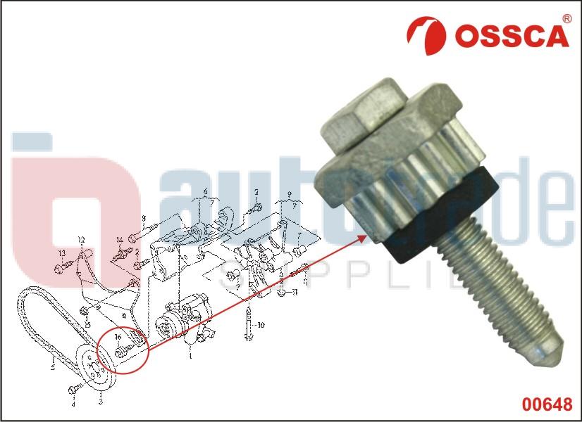 Panel Clips; Springs; Screws & Adjusters Archives - Auto Trade Supplies
